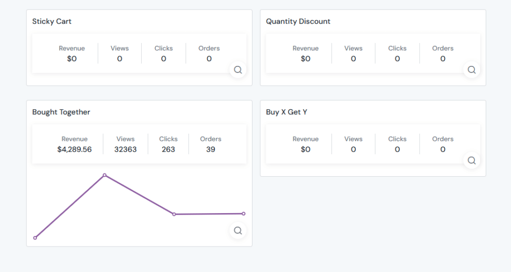 Introducing ShineTrust Update with Buy X Get Y and Analytics 2023 ...